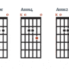 What Is A Sus Chord? [A Guide To Suspended Chords]